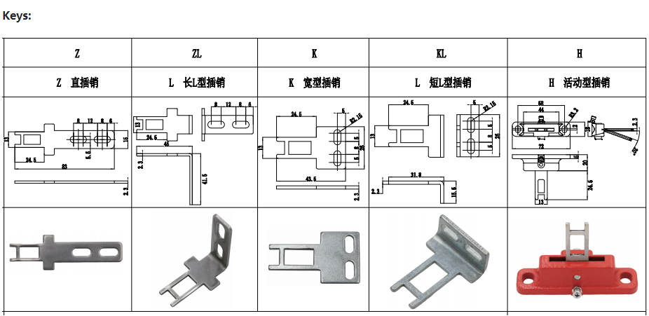 China Safety Door SS/E-07 Switches Manufacturer and Supplier | Xulong